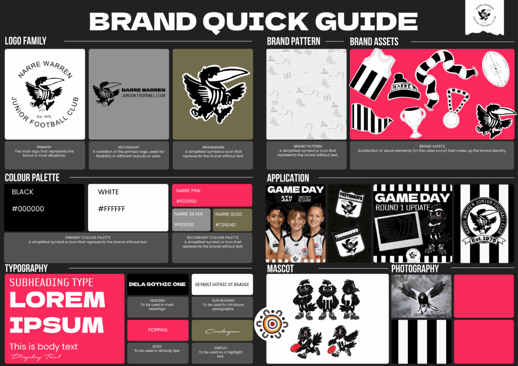 Brand Assets - Narre Warren Junior Football Club and Auskick Centre